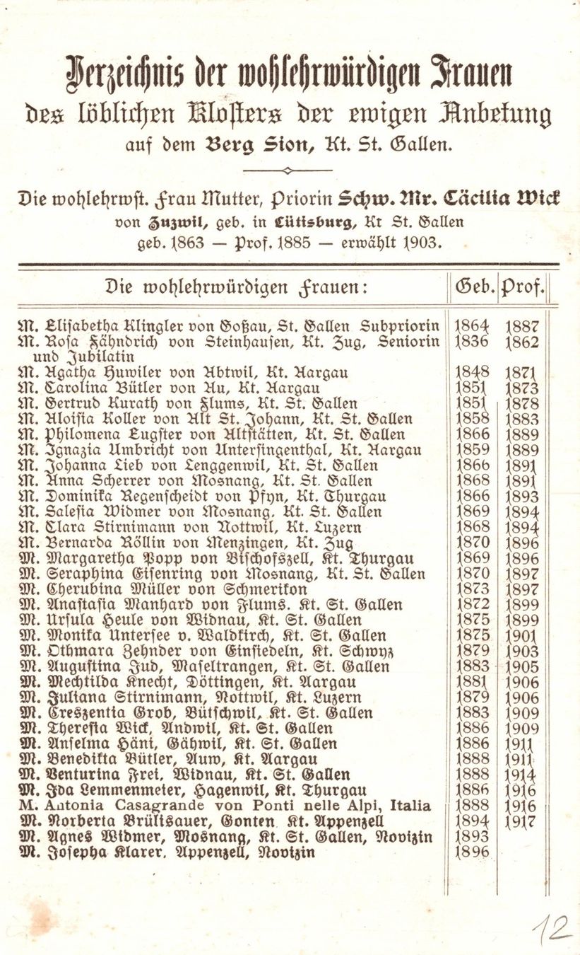 Kloster der ewigen Anbetung auf dem Berg Sion ob Uznach (Gebraucht) in ...