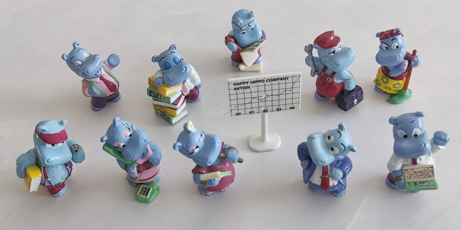Happy Hippo Company 1994 Vintage Figuren Kinder Überraschung (Gebraucht ...