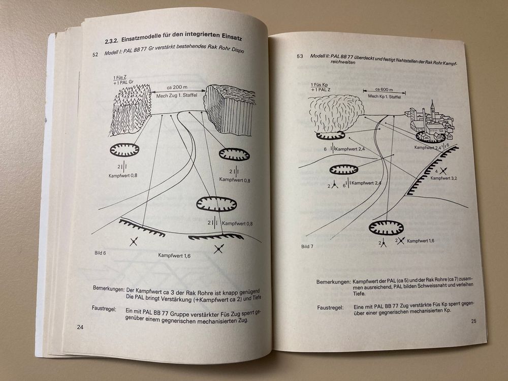 Reglement: PAL BB 77 Dragon - Probeausgabe 1979 - CH Armee (Gebraucht ...