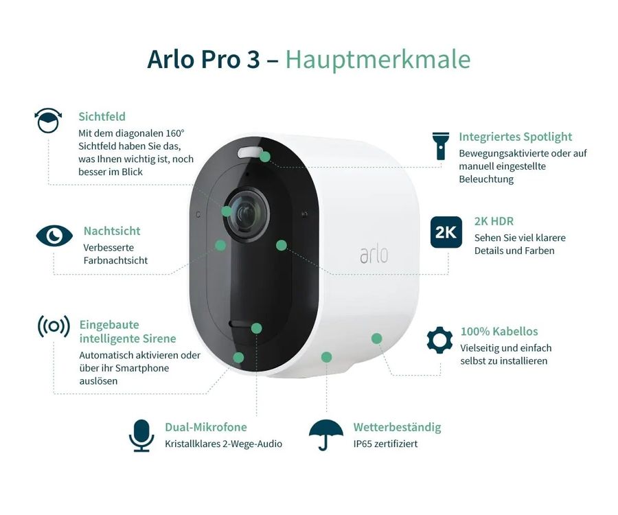 Arlo Pro 3 NEU 1x Kamera 2K Video Videoüberwachung + Nacht (Neu (gemäss ...
