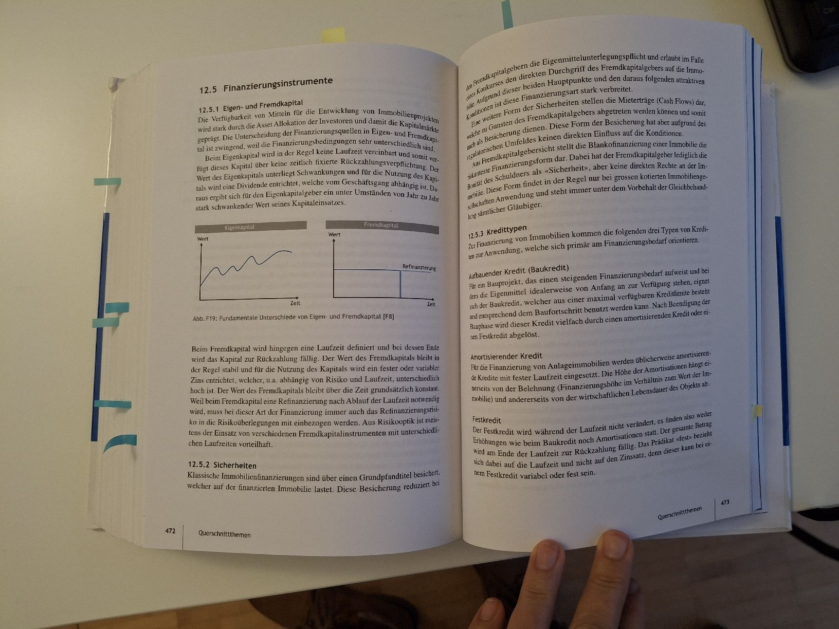 Immobilienmanagement – Handbuch, guter Zustand! (Gebraucht) in Cham für CHF 9.9 – mit Lieferung ...