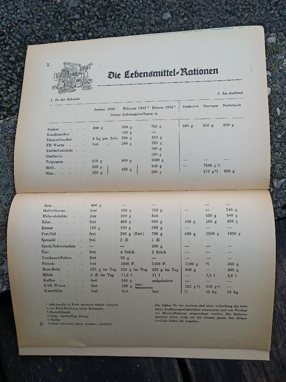 Alte Werbe Broschüre / Usego 40 Jahre 1907-1947 Sondernummer (Gebraucht ...