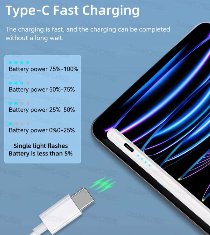 Stylus Pen Stift für Apple iPad inkl 2 Ersatzspitzen schwarz (Neu und ...