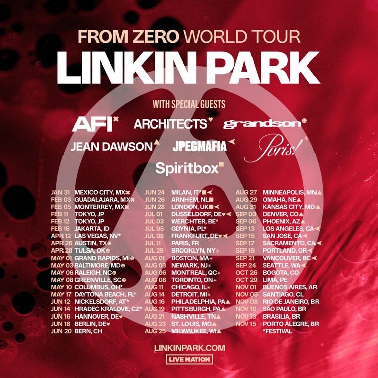 Linkin Park - Bernexpo / 20.06.2025 / 1 x Stehplatz FOS 1 | Kaufen auf ...