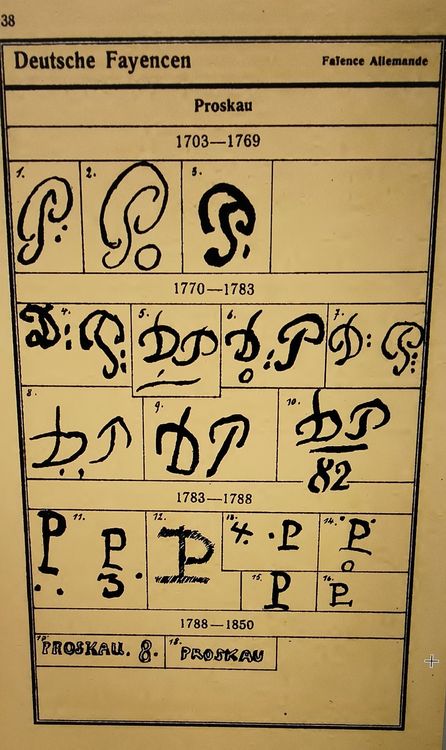 Seltene antike Kerzenleuchter Kerzenständer Keramik Proskau (Gebraucht ...
