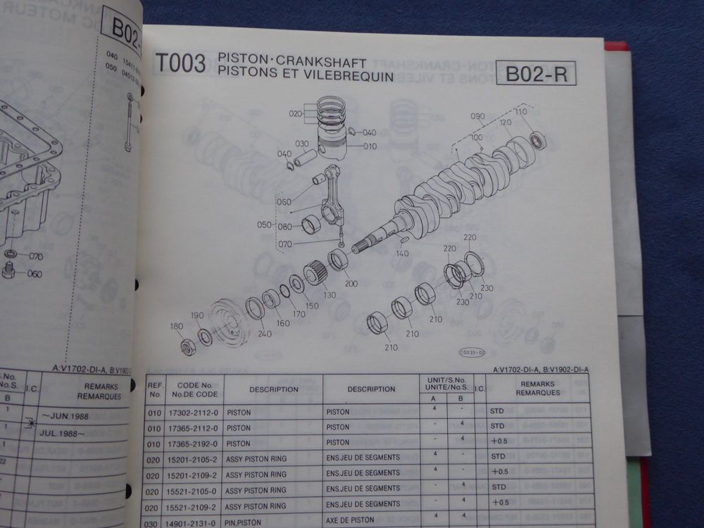 Bucher Polytrac 40/42 RS Ersatzteilliste (Gebraucht) in Eschenbach SG ...