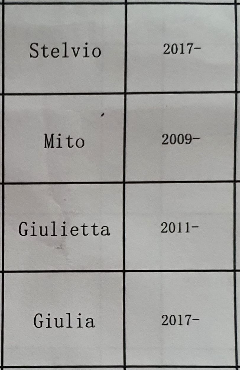 Alfa Romeo LED Türprojektoren – Logo Licht 2 Stk. (Neu und ...