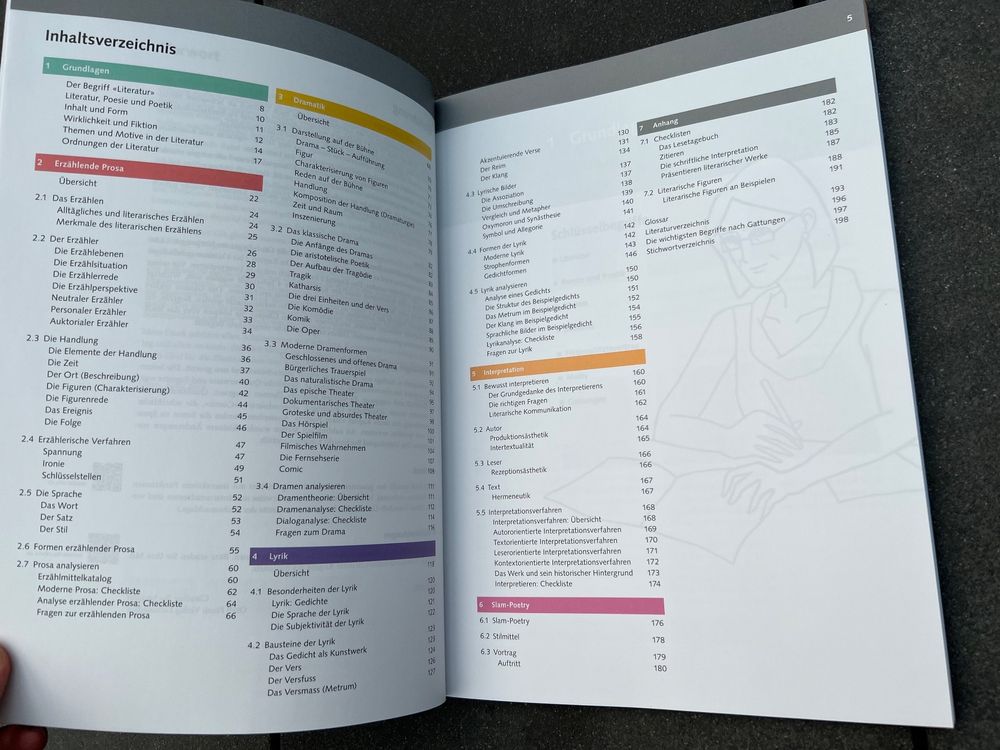 Neu Einfach schreiben und Literatur - Deutsch am Gymnasium (Neu und originalverpackt) in ...