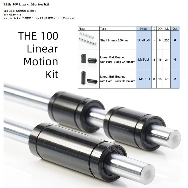 Linearführung für ein 3d drucker oder CNC (Neu und originalverpackt) in ...