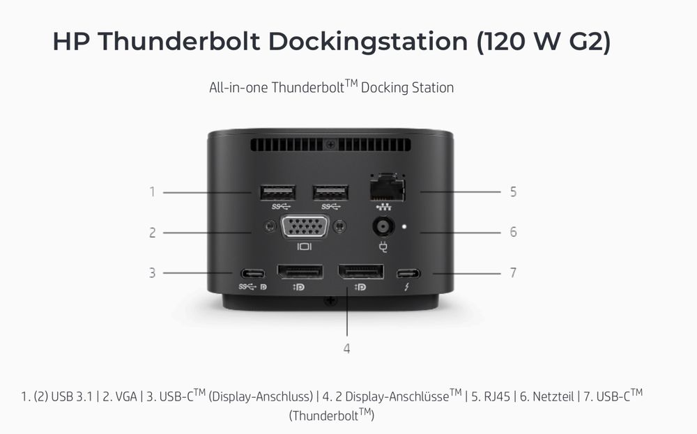 HP Thunderbolt Dock 120 W G2 | Kaufen auf Ricardo HP Thunderbolt Dock 120 W G2 | Kaufen auf Ricardo