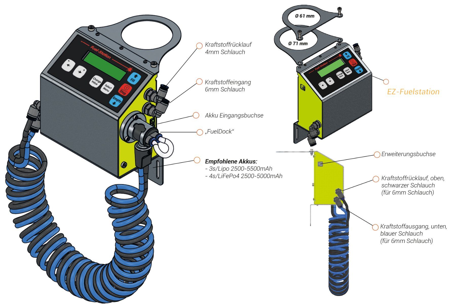 JetCat FuelDock zur Montage an die EZ-Fuelstation (Neu und ...