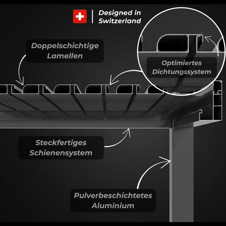 SkyInfinity Pro Aluminium Pergola 4m x 6m (Neu und originalverpackt) in ...