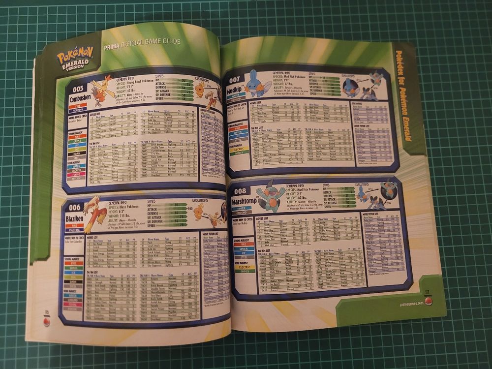 Pokemon Emerald Prima Official Game Guide, Complete! (Gebraucht) in ...
