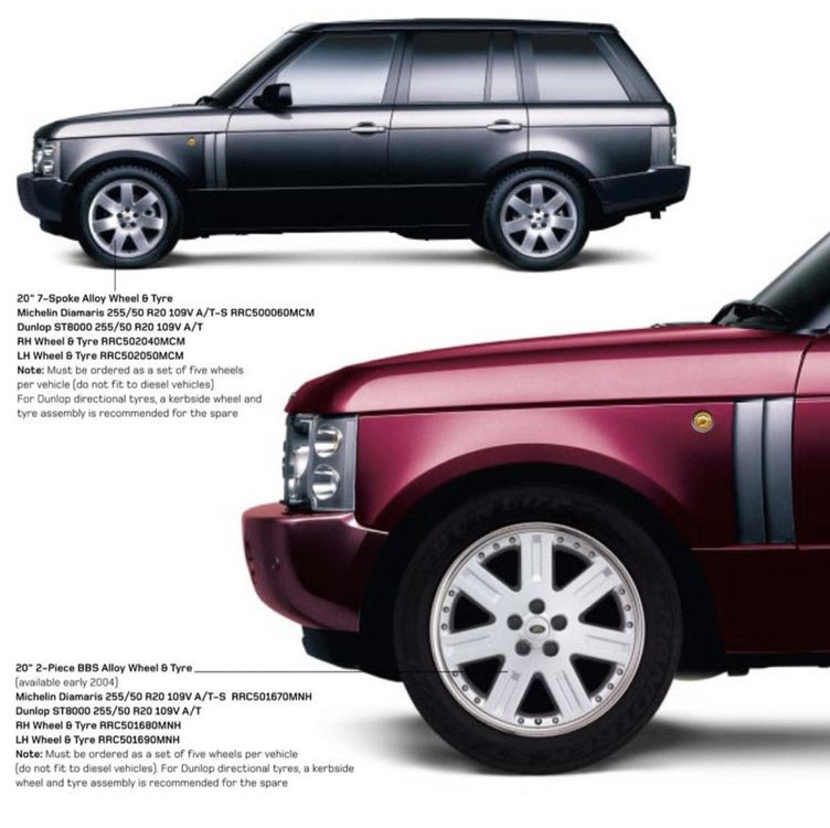 Range Rover Autobiography L322 BBS Alufelgen 20“ (Gebraucht) in für CHF ...