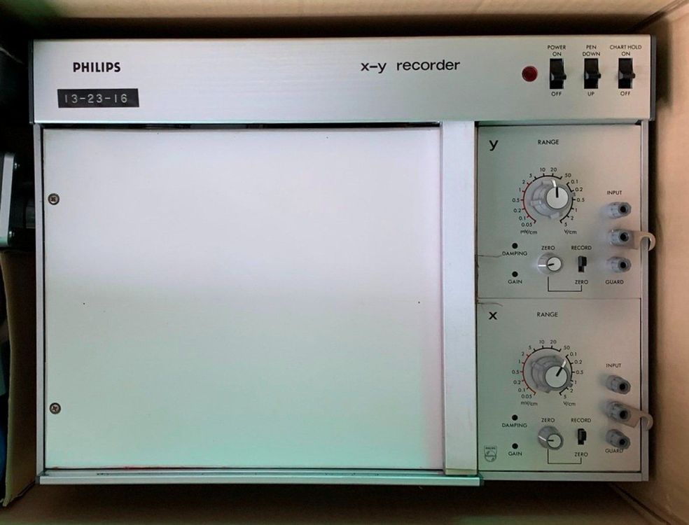 Philips x-y recorder Plotter mit Zubehör (Gebraucht) in Lodrino für CHF ...
