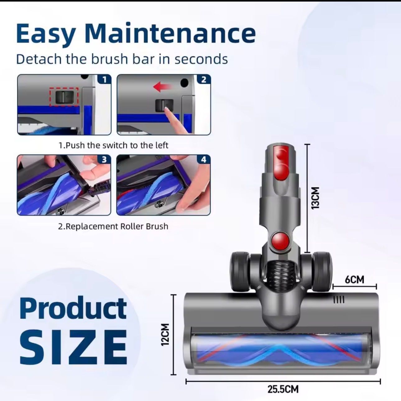 DYSON REINIGUNGKOPF FÜR V12 DETECT SLIM UND V10 SLIM (Neu und ...