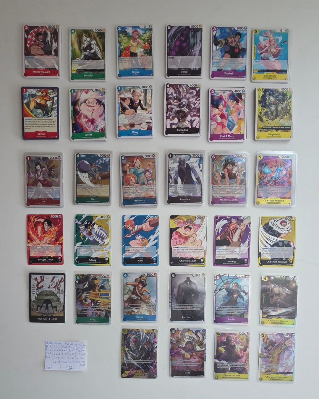 One Piece OP03 (BIG SET) -PILLARS OF STRENGTH- [OP-03] (Gebraucht) in ...