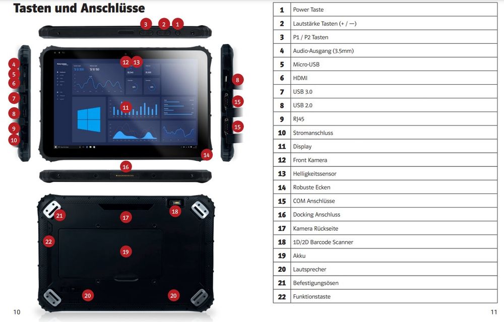 Pokini Tab FS12 Rugged Win10 Tablet (2 Stk. Inkl. Zubehör) (Gebraucht ...
