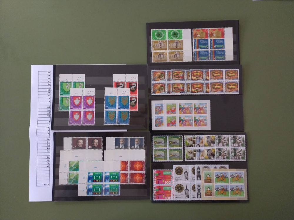 Frankaturware Schweiz Briefmarken postfrisch (Neu (gemäss Beschreibung)) in Zürich für CHF 78 ...