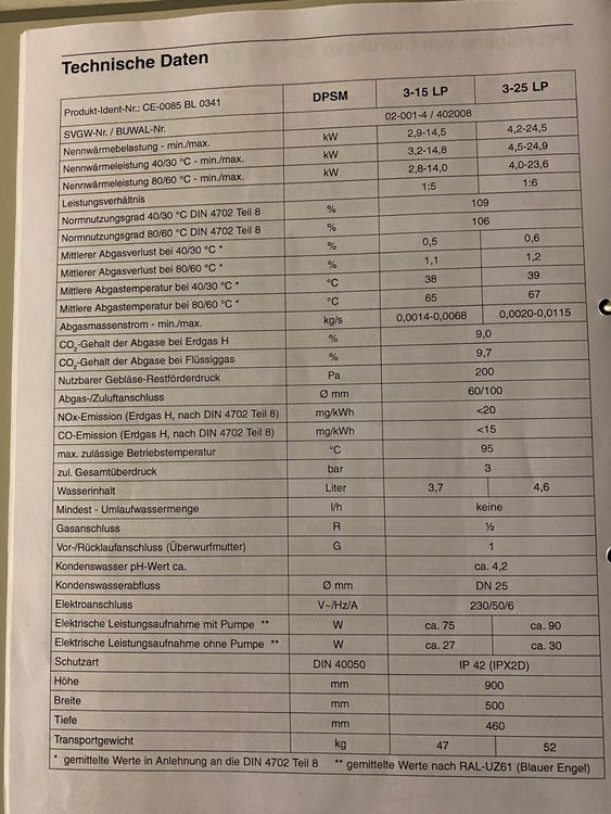Gasheizkessel - DeDietrich DPSM 11kW | Kaufen auf Ricardo