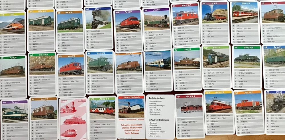 Quartett Schweizer Eisenbahnen (Gebraucht) in Chur für CHF 5 – mit Lieferung auf Ricardo kaufen