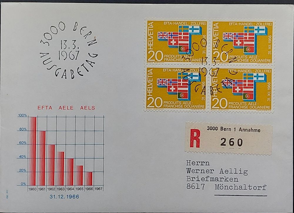 1967 FDC mit EFTA-Flaggen 447, 4er Block (Gebraucht) in Seltisberg für ...