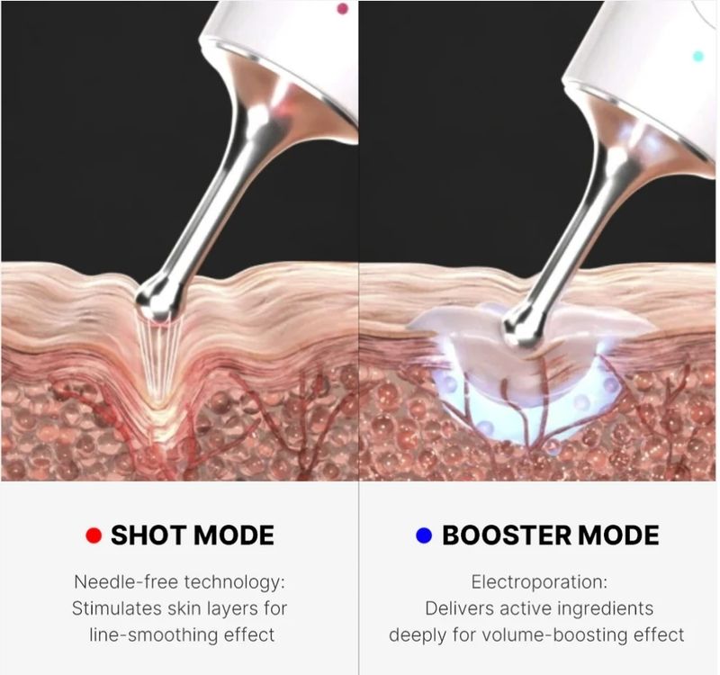 medicube Age-R line shot - Korean beauty device (Neu und ...