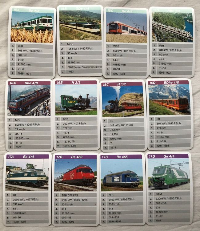 Quartett - Schweizer Eisenbahnen (Gebraucht) in Schaffhausen für CHF 14.9 – mit Lieferung auf ...