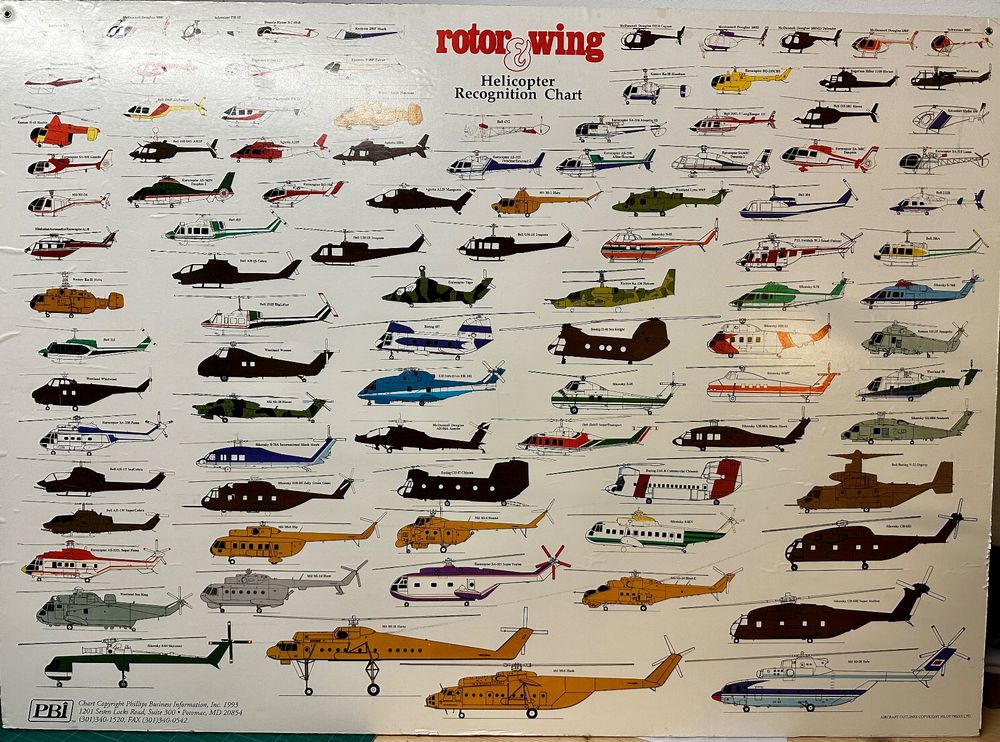 Rotor&Wing Recognition Helicopter Chart (Plakat Helikopter) (Gebraucht ...