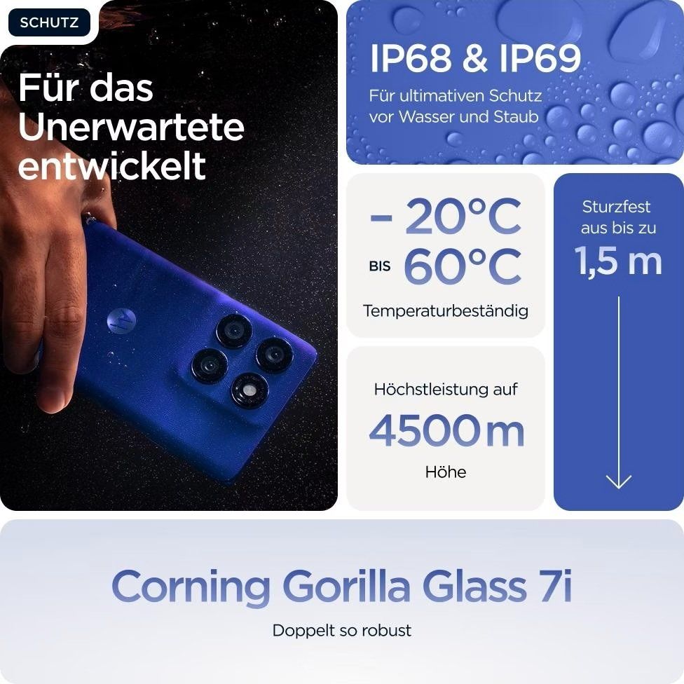 Motorola Edge 60 Pro 512 GB, Pantone Dazzling Blue, 5G (Neu und ...