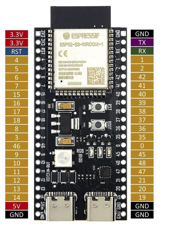 ESP32-S3 Development Board DevkitC-1, 16MB Flash + 8MB PSRAM (Neu und ...