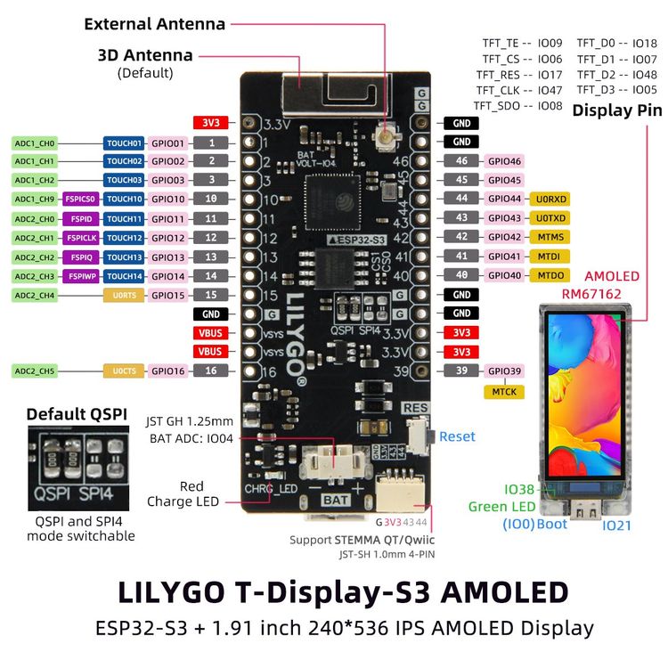 LILYGO T-Display-S3 AMOLED (Nerdminer V2 Firmware) (Gebraucht) in St. Gallen für CHF 32 – mit ...