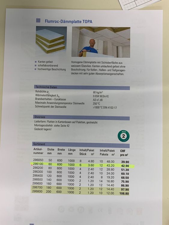 Flumroc Topa 60mm (Neu und originalverpackt) in Urtenen-schönbühl für ...