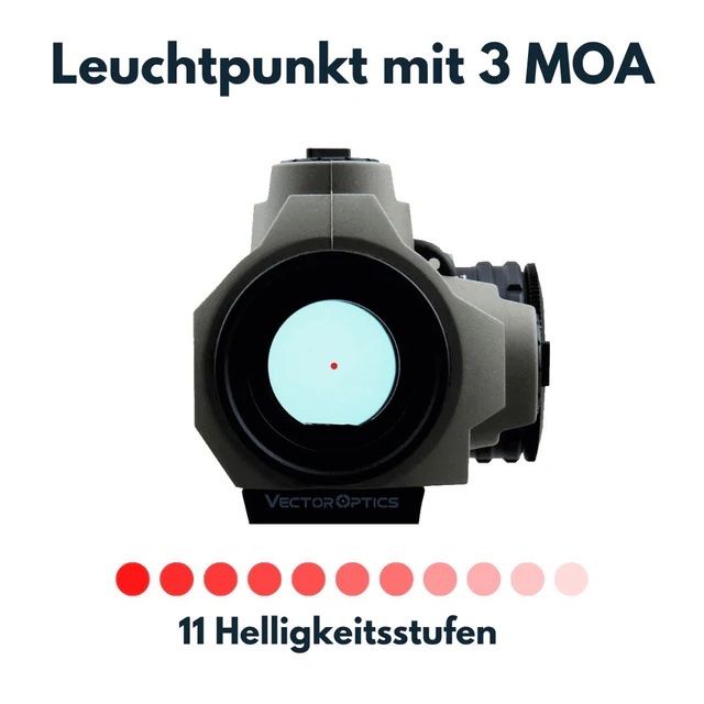 Stgw 90 FASS SIG 55X Set - Red Dot & Picatinny (Neu und ...