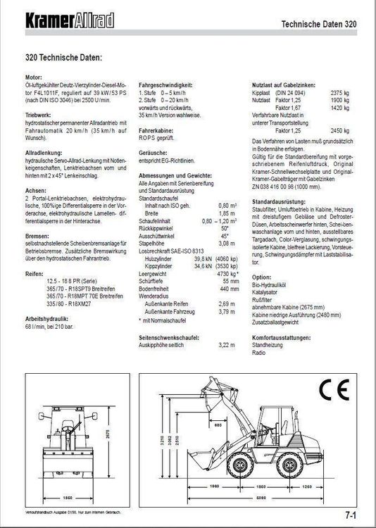 Radlader / Pneulader Kramer 320 (Gebraucht) in Arnegg für CHF 16900 ...