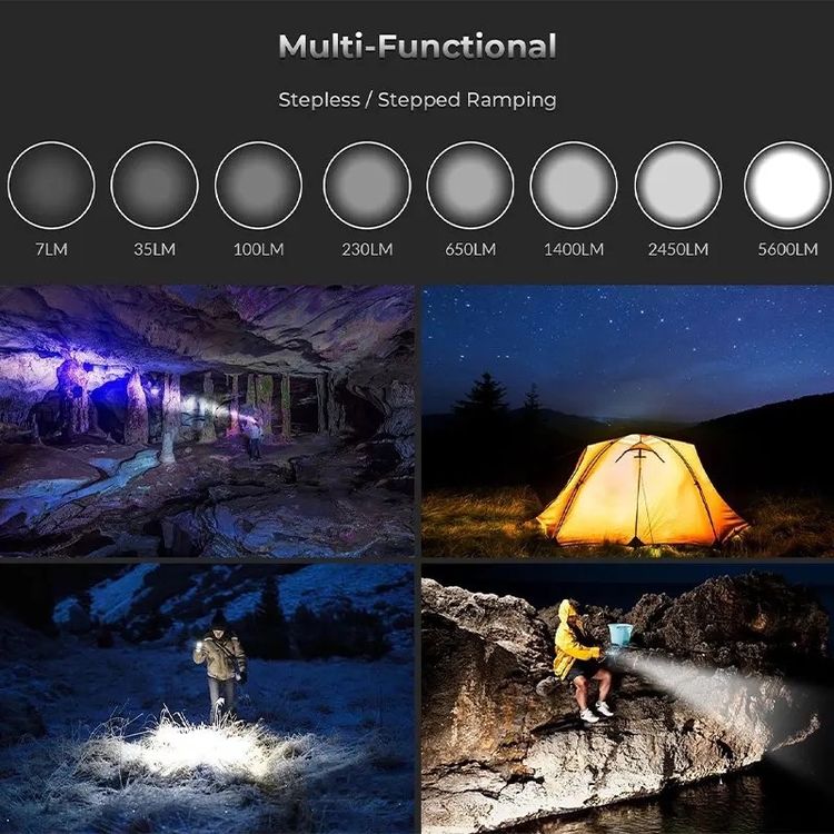 Sofirn SP36 BLF 4000k Version mit ca. 5000 Lumen inkl Akkus (Neu und ...