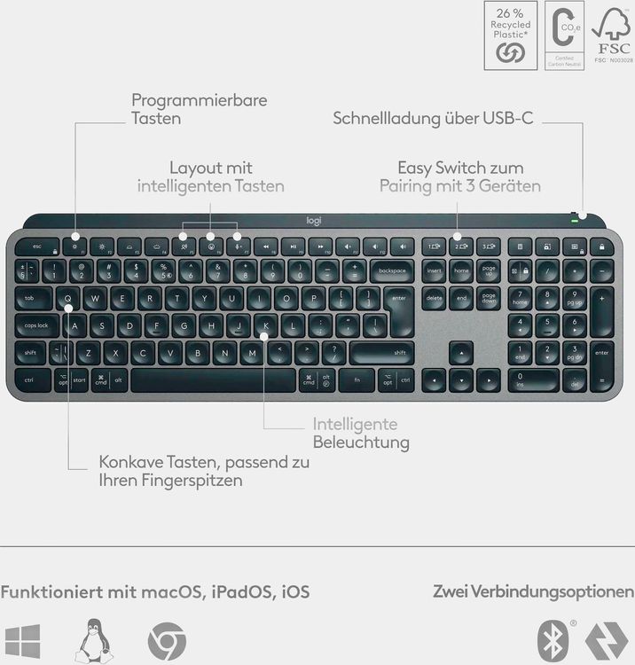 Logitech MX Keys S Tastatur CH (Gebraucht) in Davos Platz für CHF 45 ...