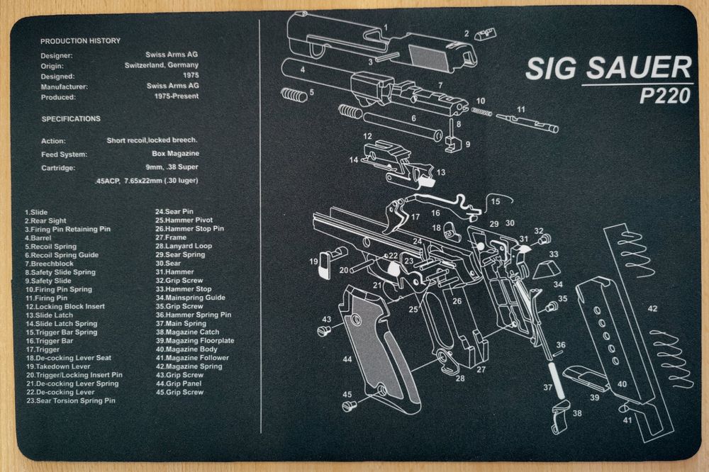 Putz- und Zerlegematte P75 - SIG P220 - Reinigungsmatte | Kaufen auf ...