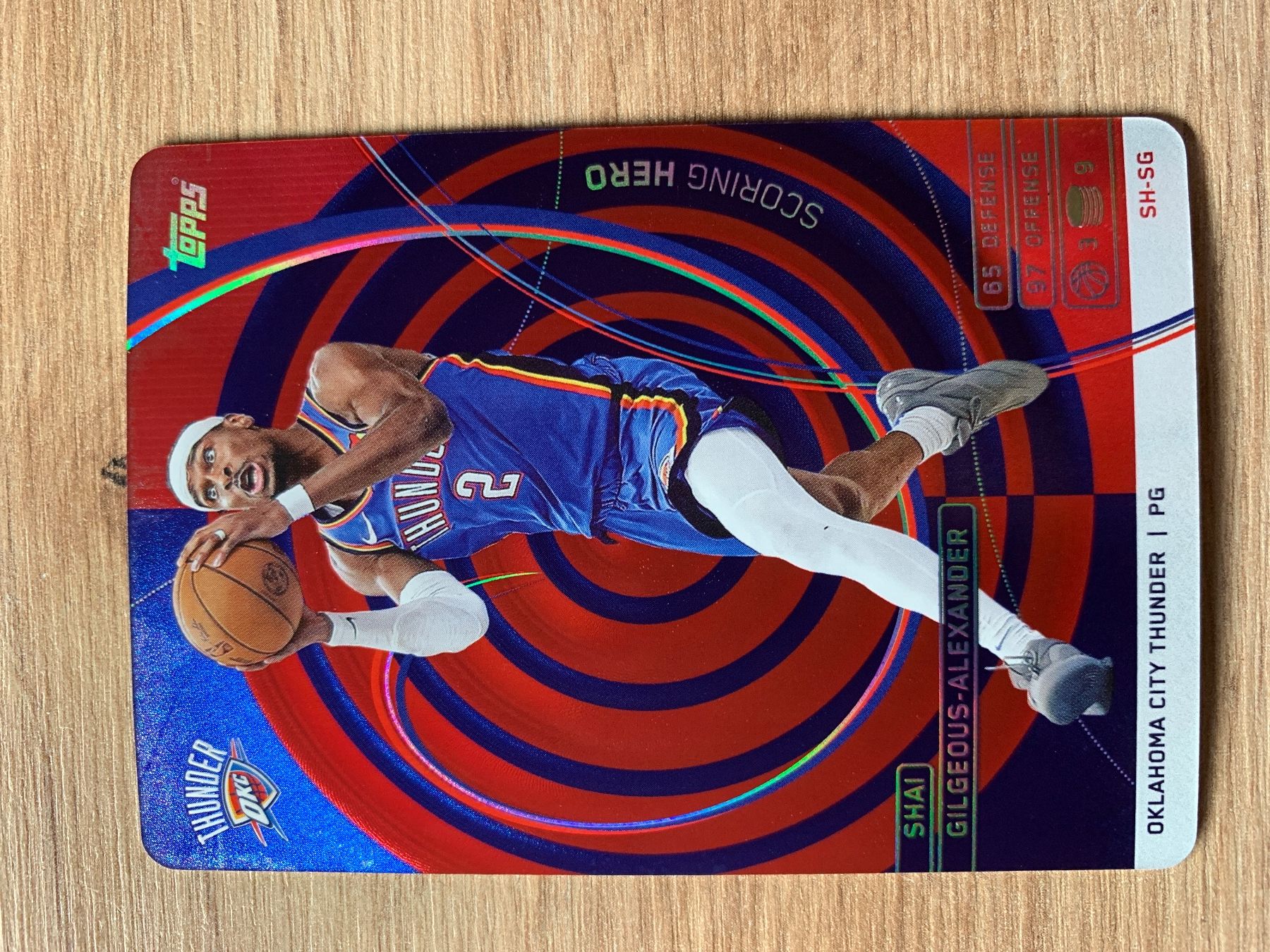 NBA Shai Gilgeous-Alexander Scoring Topps Match Attax 2025🔥 (Gebraucht ...