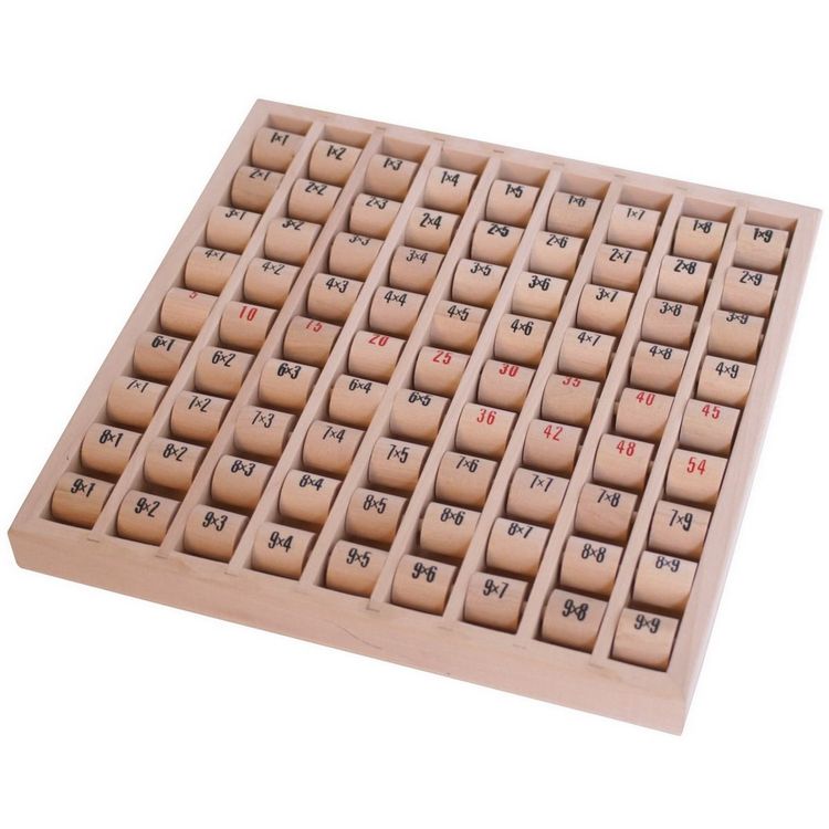 Multipliziertabelle, Mathebrett 1x1, Kl (Neu und originalverpackt) in ...