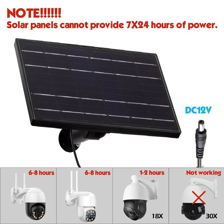Wasserdicht 12V Mini Solar Panel Mit Gratis 3 Akku-Batterien (Neu und ...