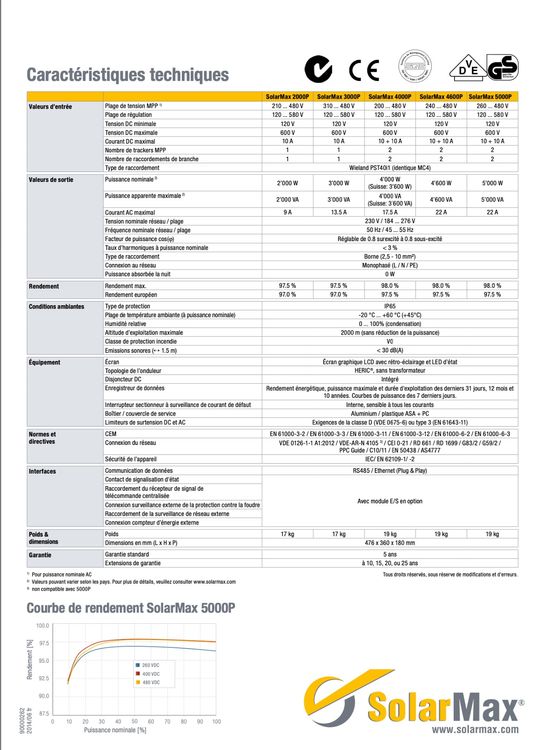 SolarMax 3000P (Onduleur/Inverter/Wechselrichter) PV (Gebraucht) in ...