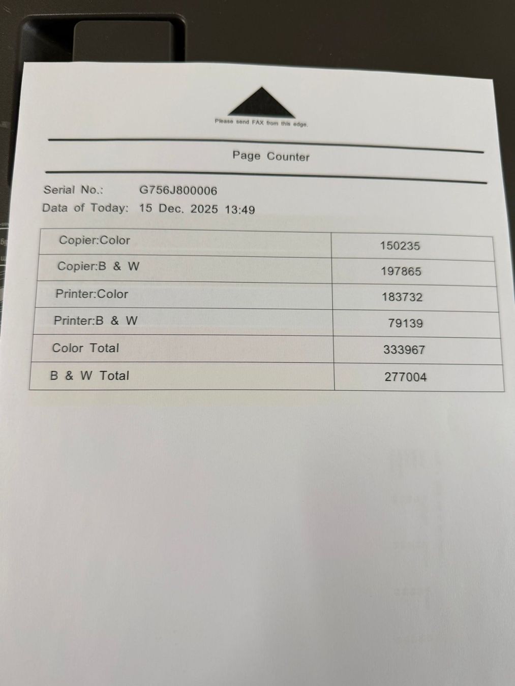 Ricoh MP C2504 – Farbkopierer, Drucker & Scanner (Gebraucht) in ...