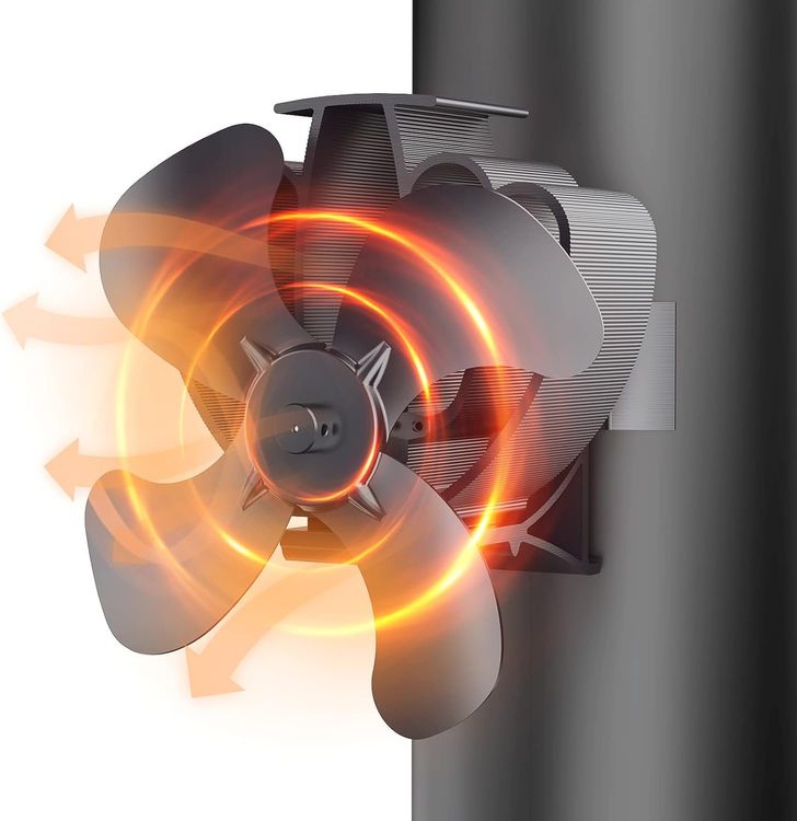 Kaminventilator Ofenventilator Ventilator Leiser Kaminlüfter (Neu ...