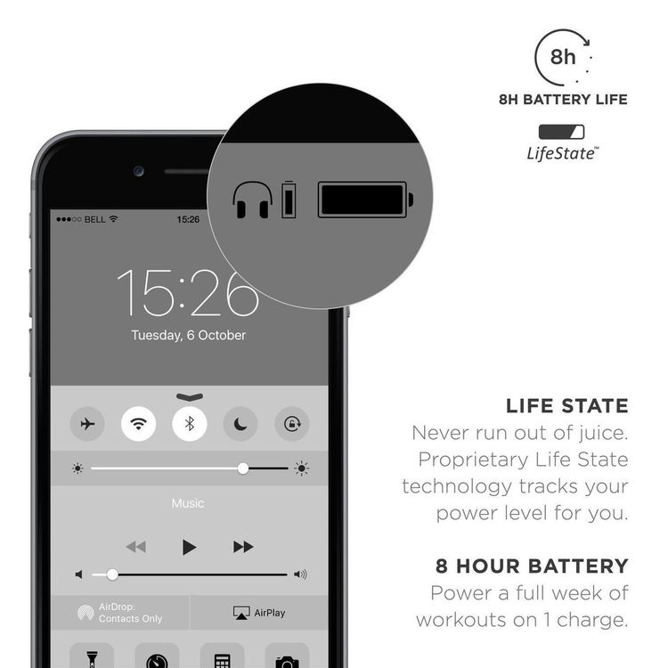 Phaiser BHS-730 Bluetooth Kopfhörer für Sport, Kabellos (Neu und ...