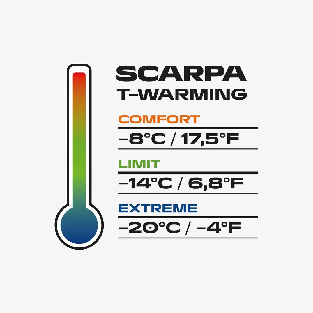 Winterschuh Scarpa Polar Rush GTX Gr. 43 NEU (Neu und originalverpackt ...