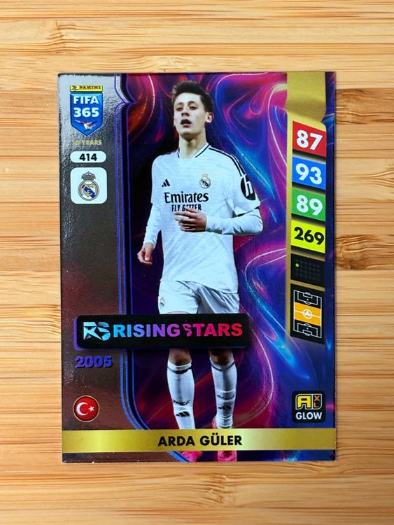 Rising Stars Set x5 Panini FIFA 365 2025 Adrenalyn XL (Neu (gemäss ...
