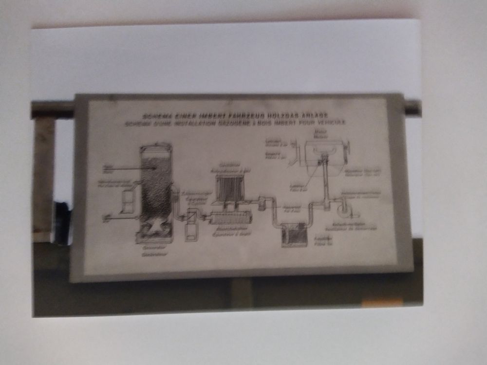 Schema Holzgasanlage, keine AK Foto (Gebraucht) in Ohmstal für CHF 1 – mit Lieferung auf Ricardo ...