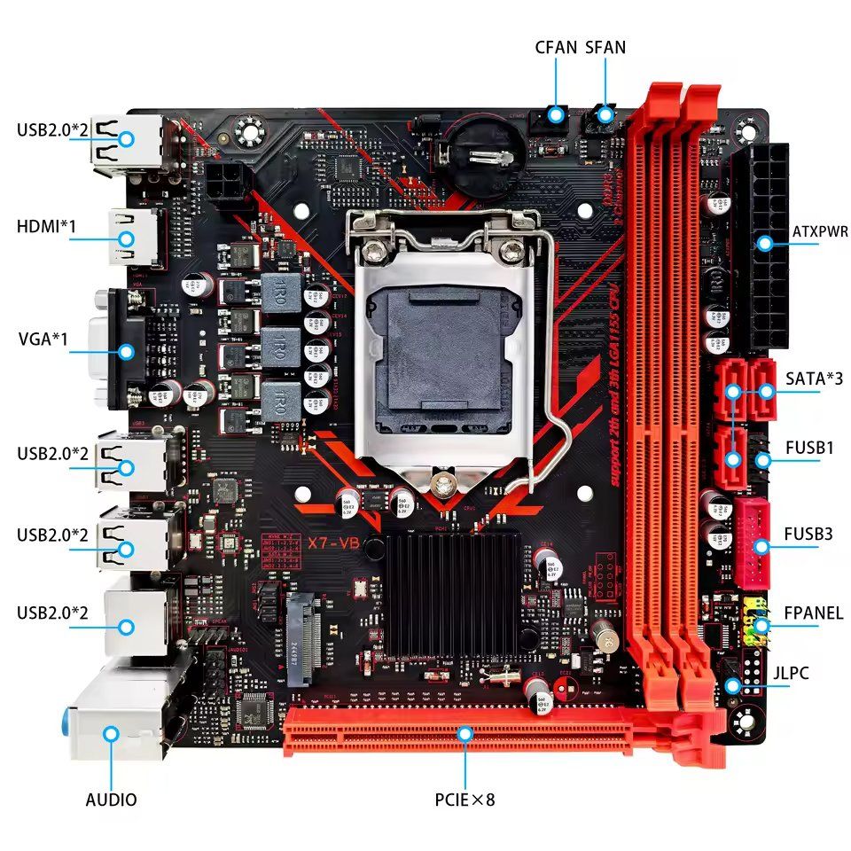 Specia H61 ITX Motherboard + Intel Xeon E3-1225v2 + 16GB RAM (Neu und ...