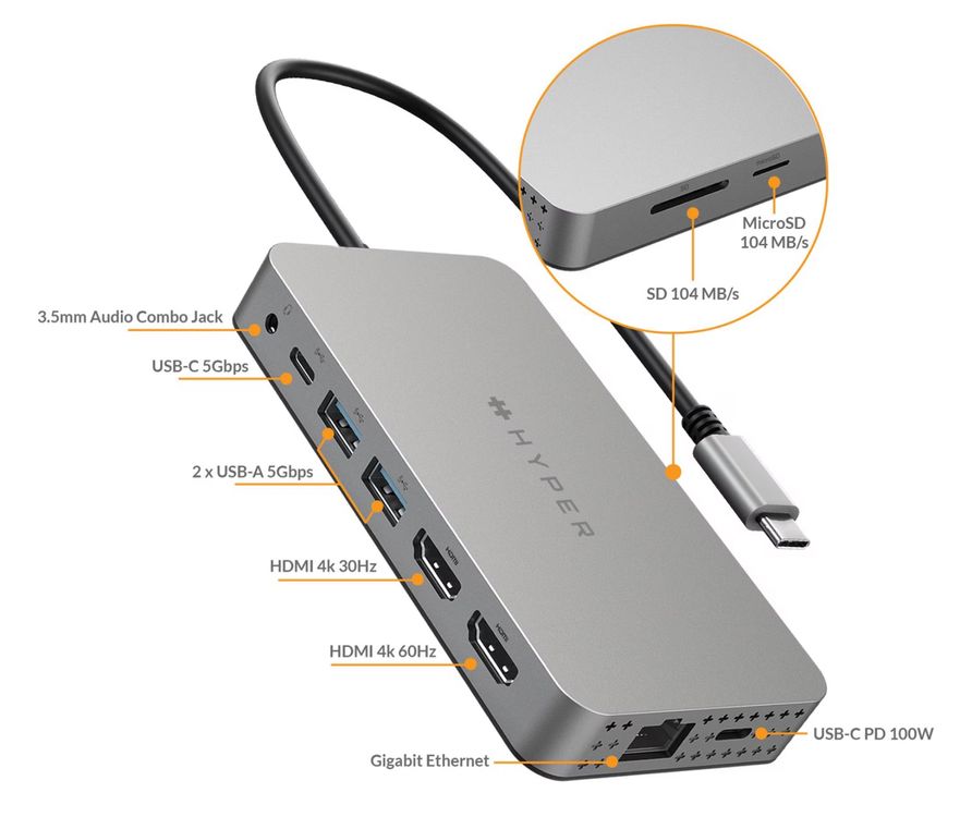 Hyper Hyperdrive Dual (Gebraucht) in St. Erhard für CHF 50 – mit ...